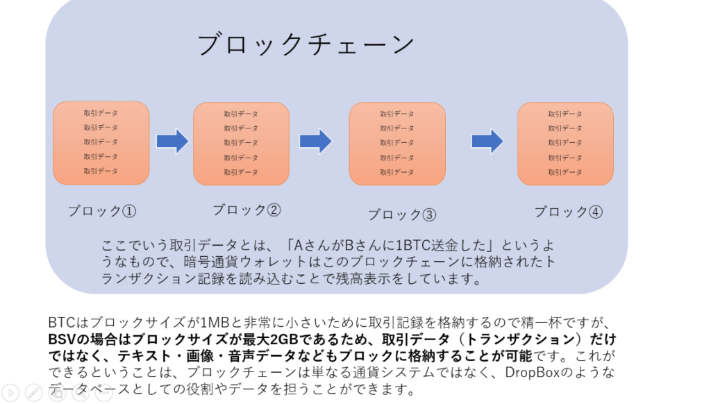 【Python】Chaidの決定木を実装して出力結果を可視化する | ミナピピンの研究室