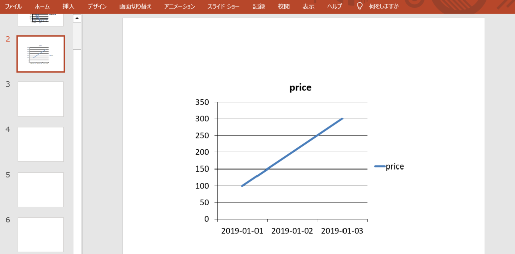 【Python】python-pptxでパワポのスライドにグラフを追加する | ミナピピンの研究室