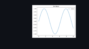 Streamlit+Plotlyでのインタラクティブなデータの可視化方法まとめ | ミナピピンの研究室